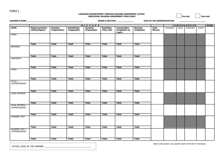 FORM 1 Individual Reading Assessment Form | PDF | Reading Comprehension | Learning Methods