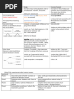 QUADAS-2 Tool for Bias Assessment | PDF | Bias | Risk