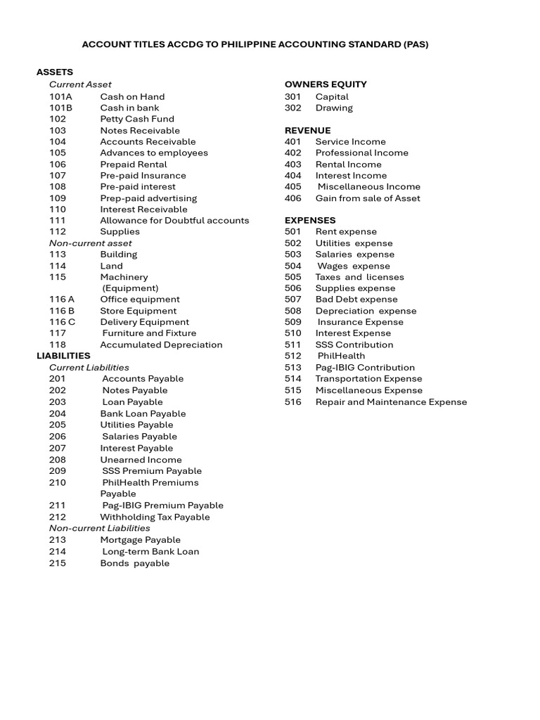 Account Titles Accdg To Philippine Accounting Standard | PDF