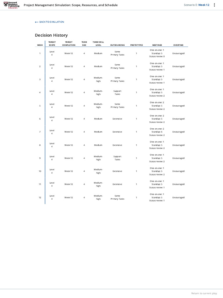 Scenario E 686 PDF | PDF