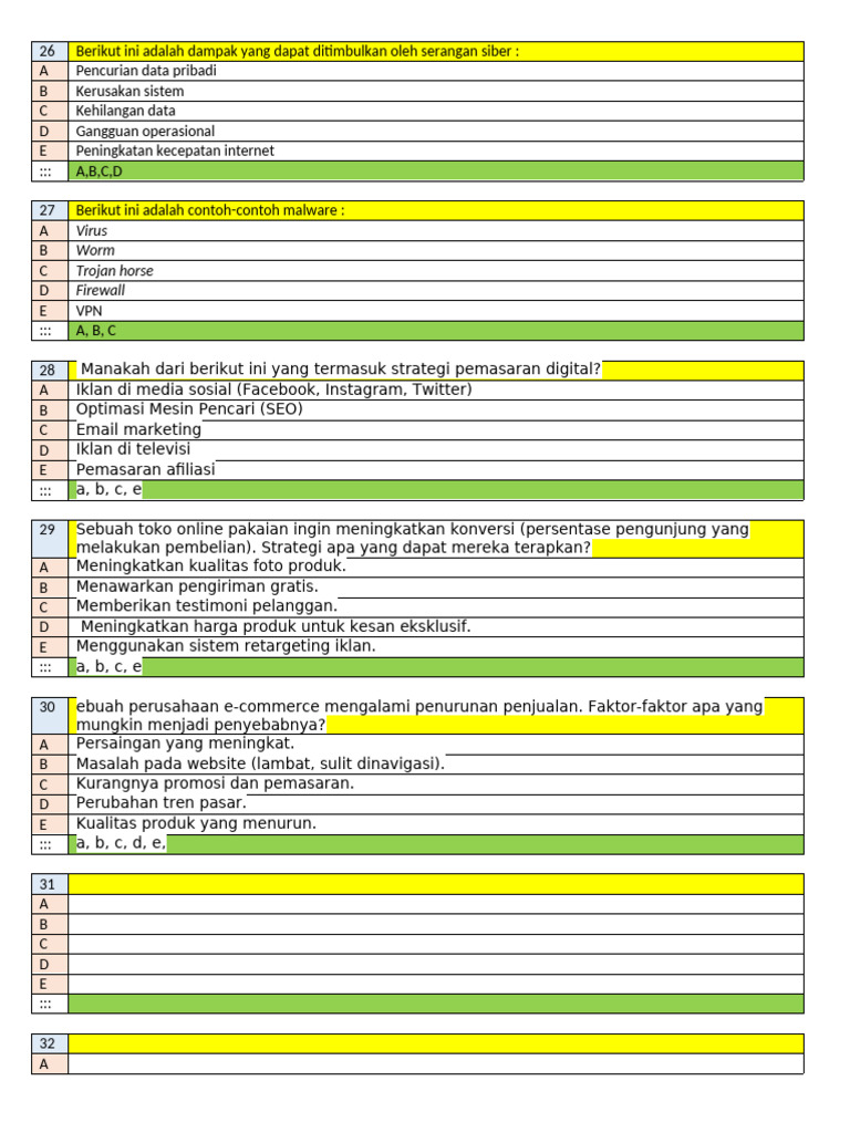 Rere - Master PG Kompleks TIK | PDF