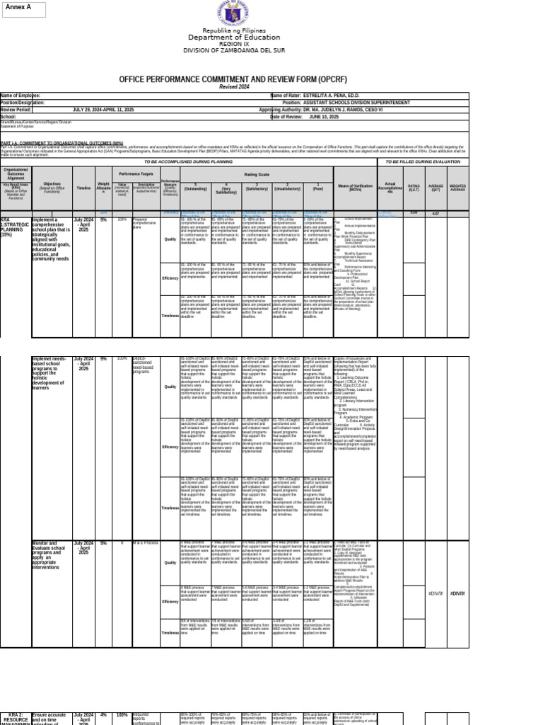 School Head OPCRF 2024 2025 B | PDF | Inventory
