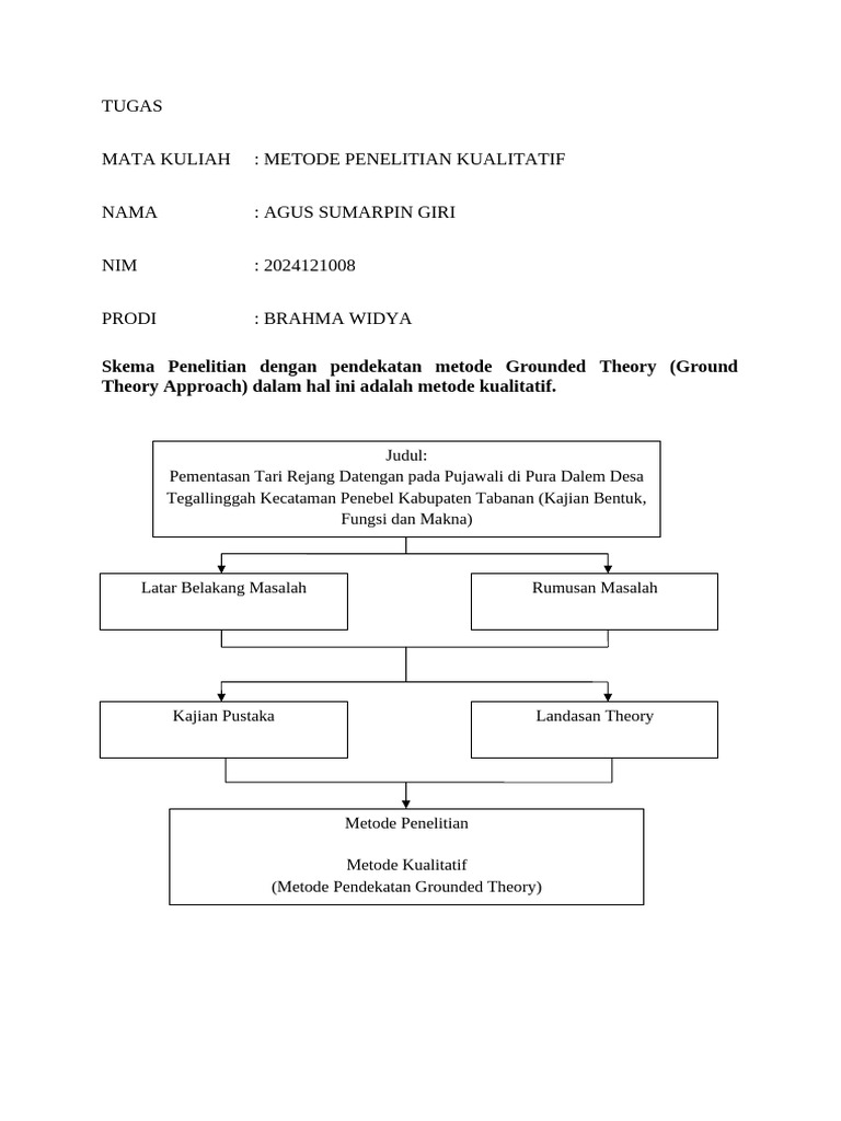 Agus Sumarpin Giri, Nim 2024121008. Metode Penelitian Kualitatif | PDF
