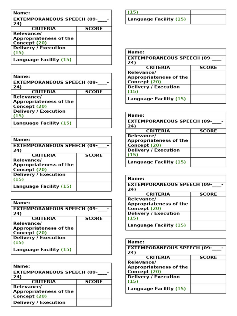 Extemporaneous Speech Scoring Rubric | PDF