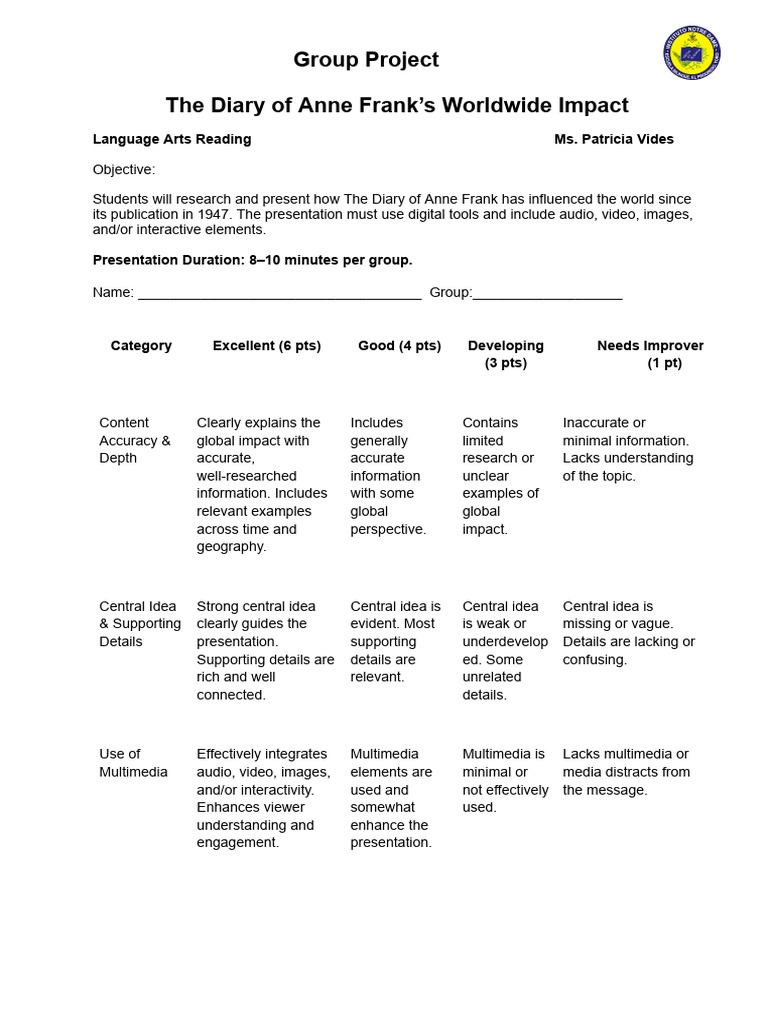 Rubric Multimedia Presentation-2 | PDF | Multimedia | Learning