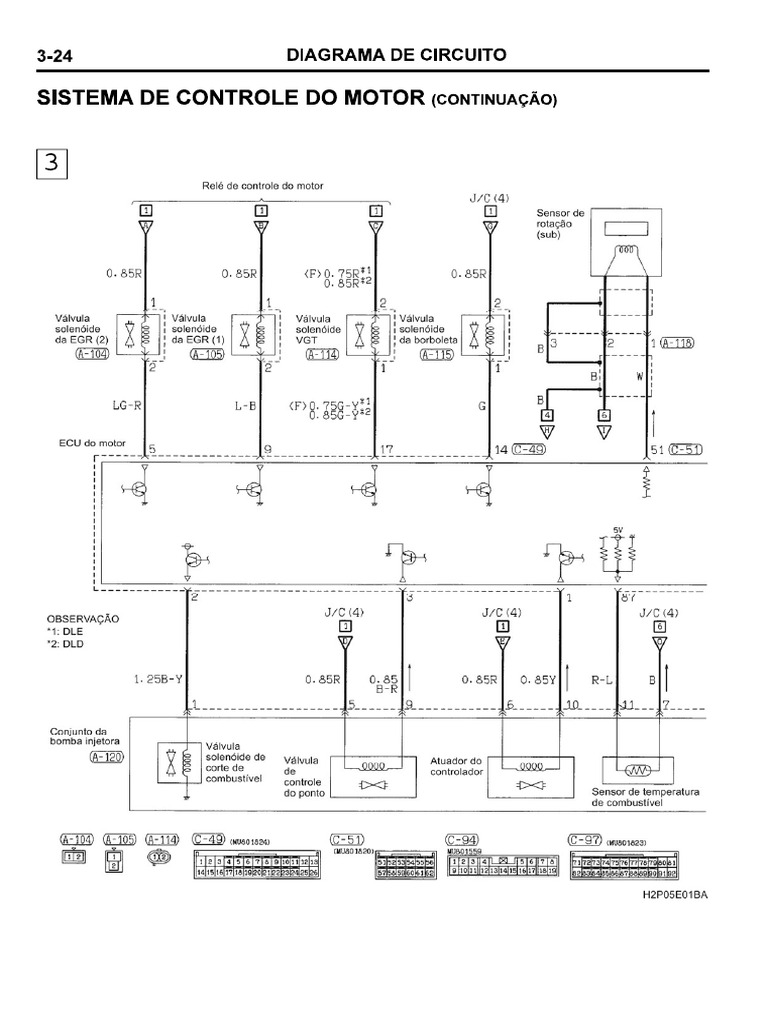 Diagrama Valvula VGT | PDF
