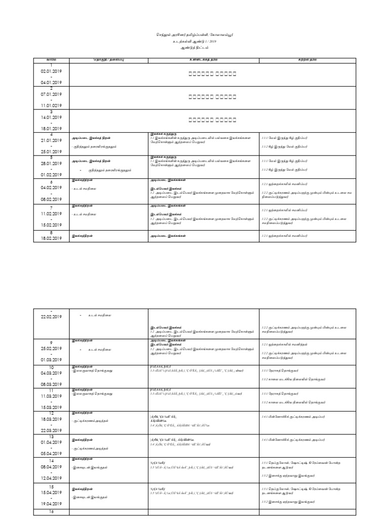 RPT PJ Tahun 1 2019 | PDF