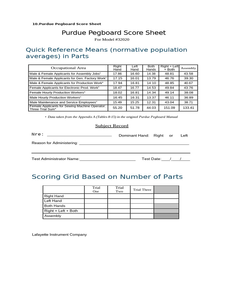 Purdue Pegboard Score Sheet | PDF