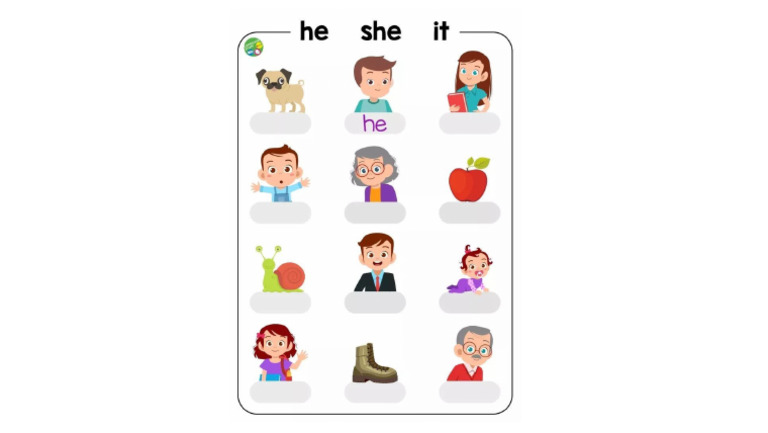Personal Pronouns Exercise | PDF
