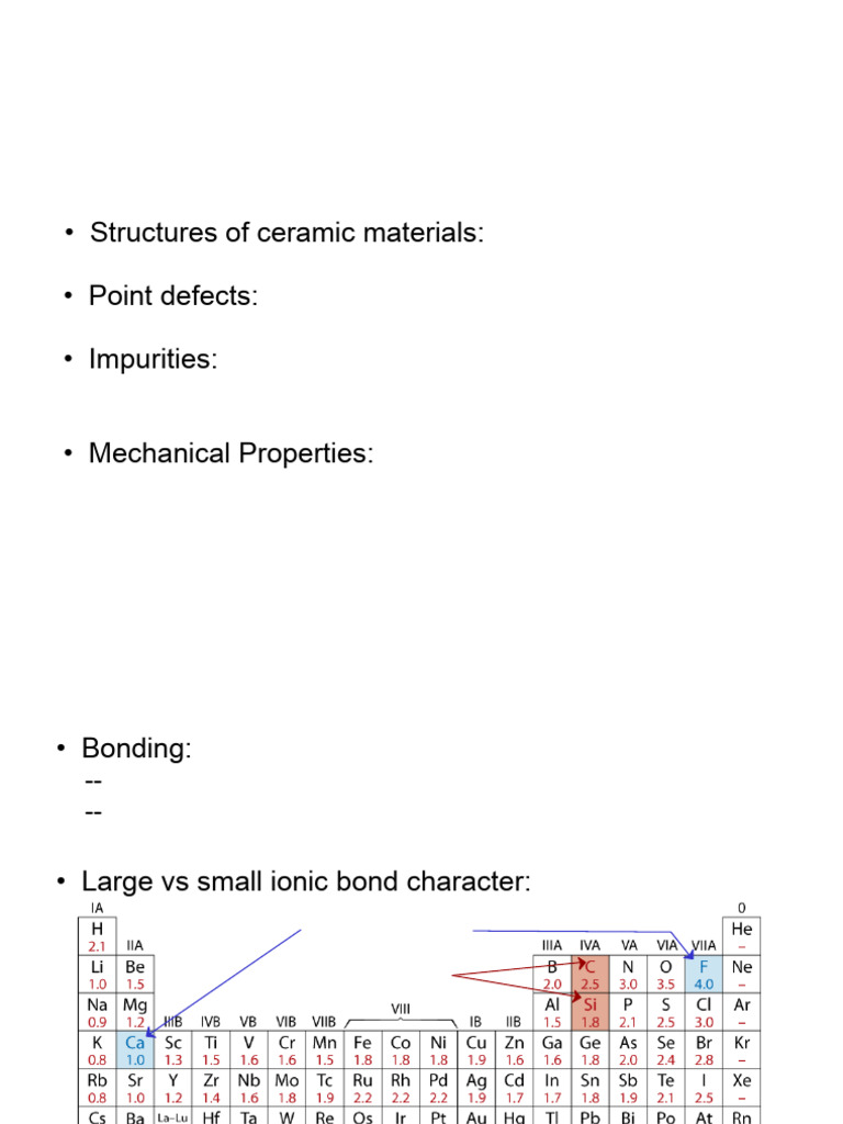 Chapter 12 - Ceramics - Structure and Properties | PDF | Ionic Bonding ...