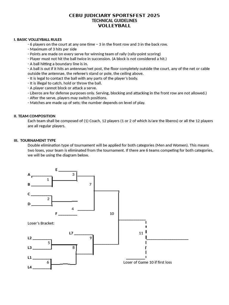 Cebu Judiciary Sportsfest 2025 Volleyball | PDF | Volleyball | Games Of Physical Skill