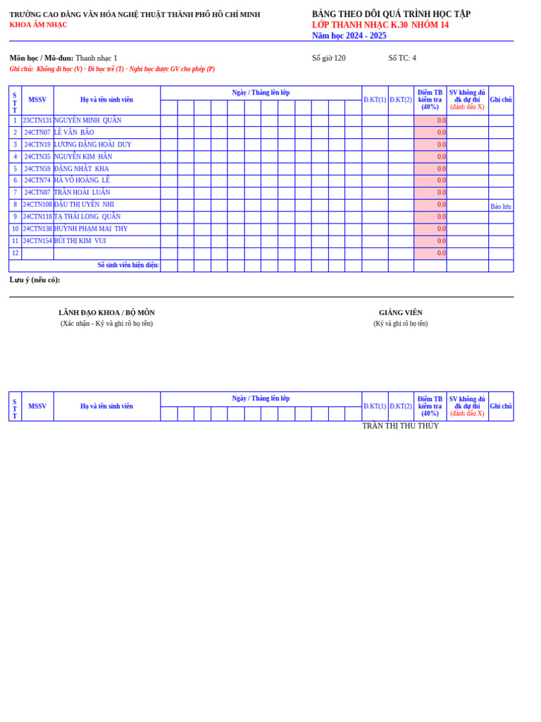 Bảng Theo Dõi k30 Thanh Nhạc n14 Cô Thu Thùy | PDF