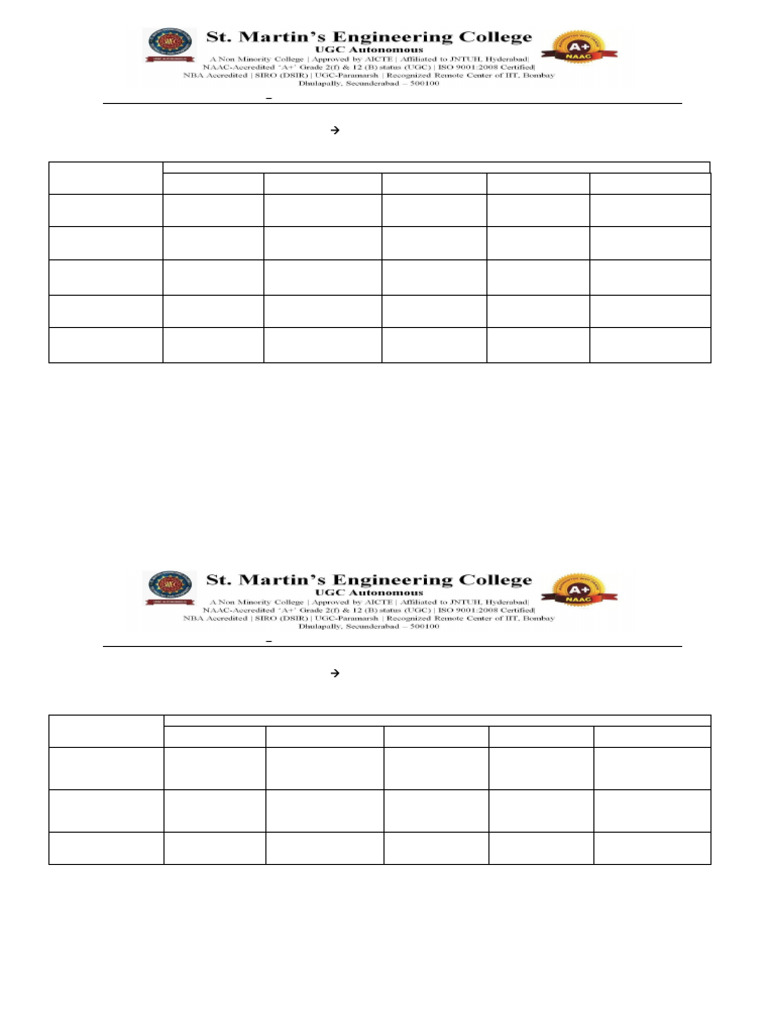 III-II Btech Mid-II Exams June-2025 Time Table | PDF | Artificial ...