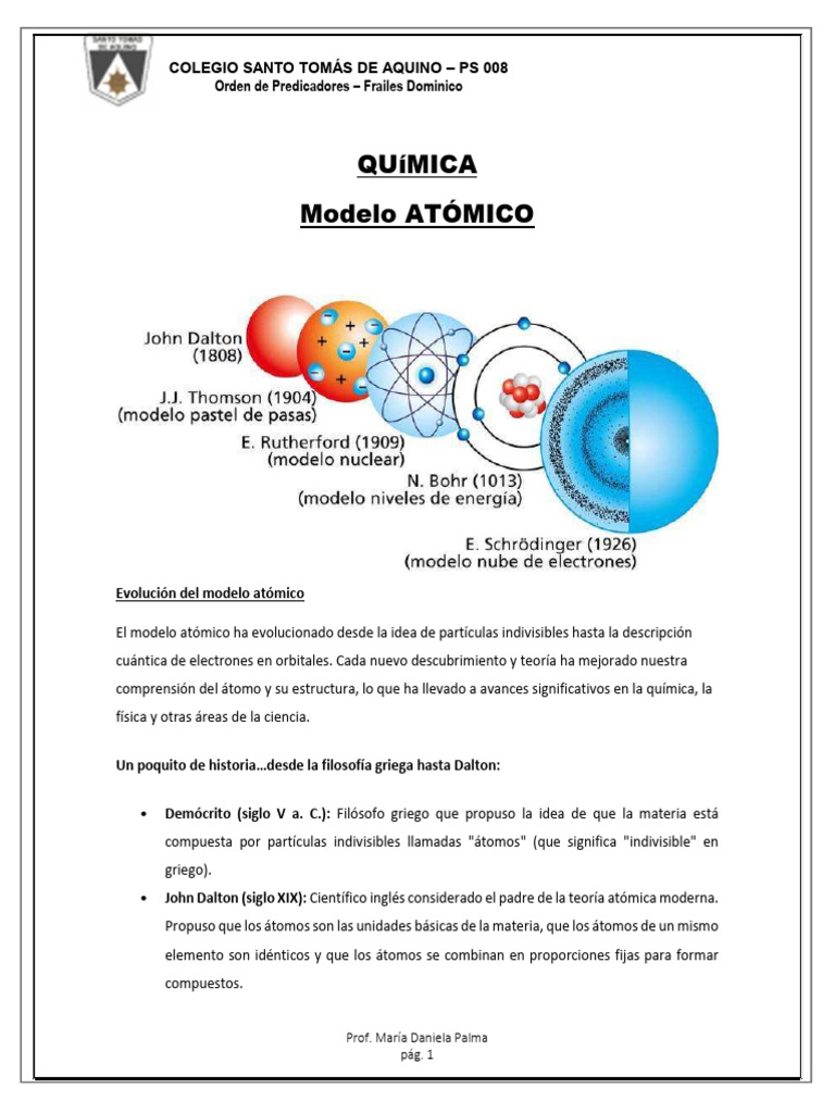 Modelo At-Mico | PDF | Configuración electronica | Átomos