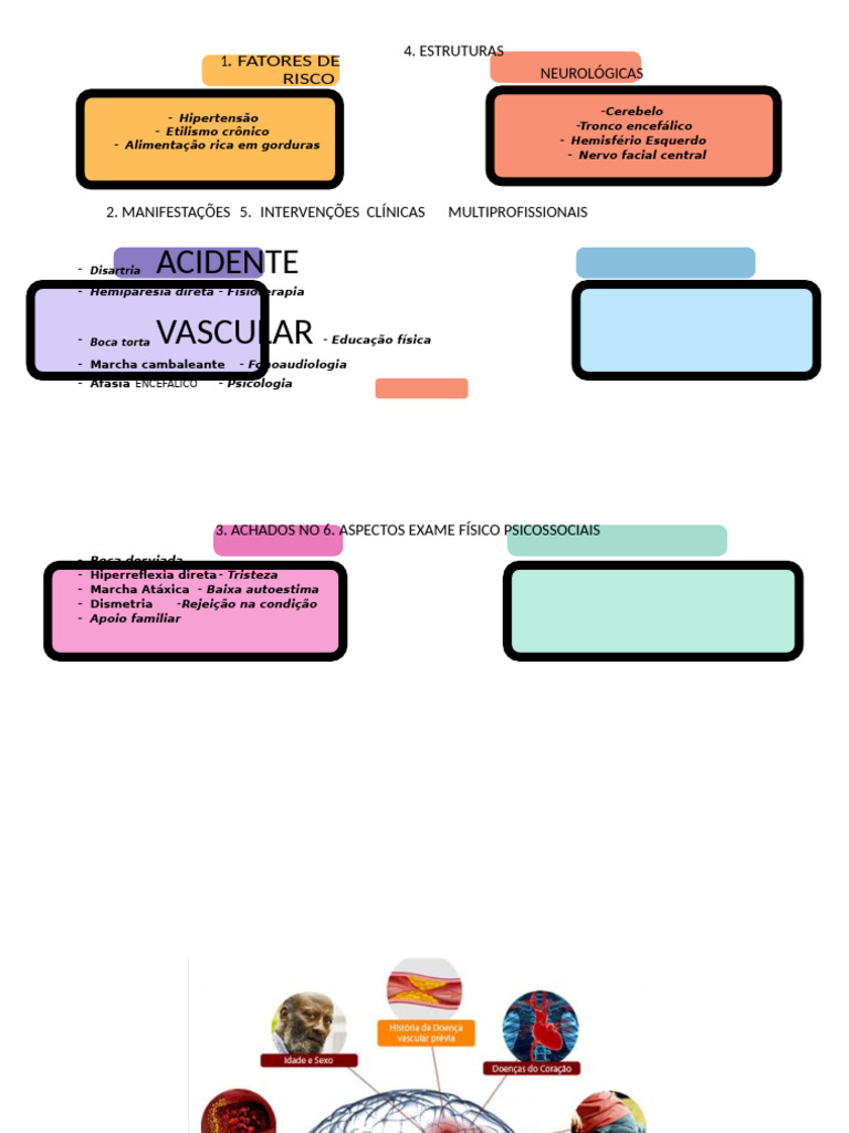 Atividade 1 AVE | PDF