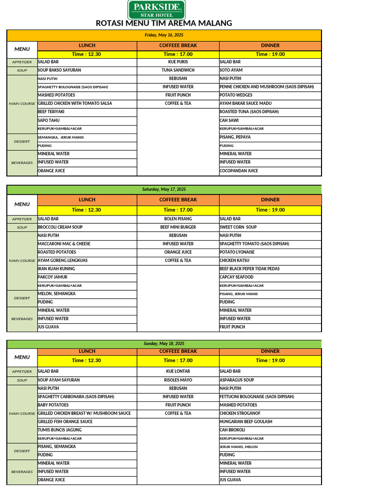Menu Rotasi Arema Malang | PDF | Lunch | Salad