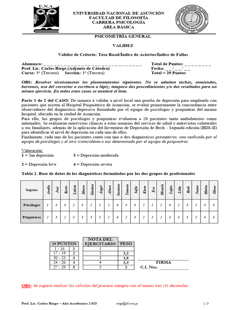 Actividad - Validez de Criterio | PDF | Depresión (estado de ánimo) | Psiquiatría