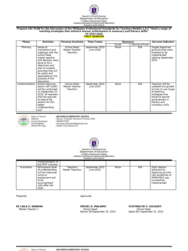 SLAC Plan First Quarter | PDF | Behavior Modification | Intelligence