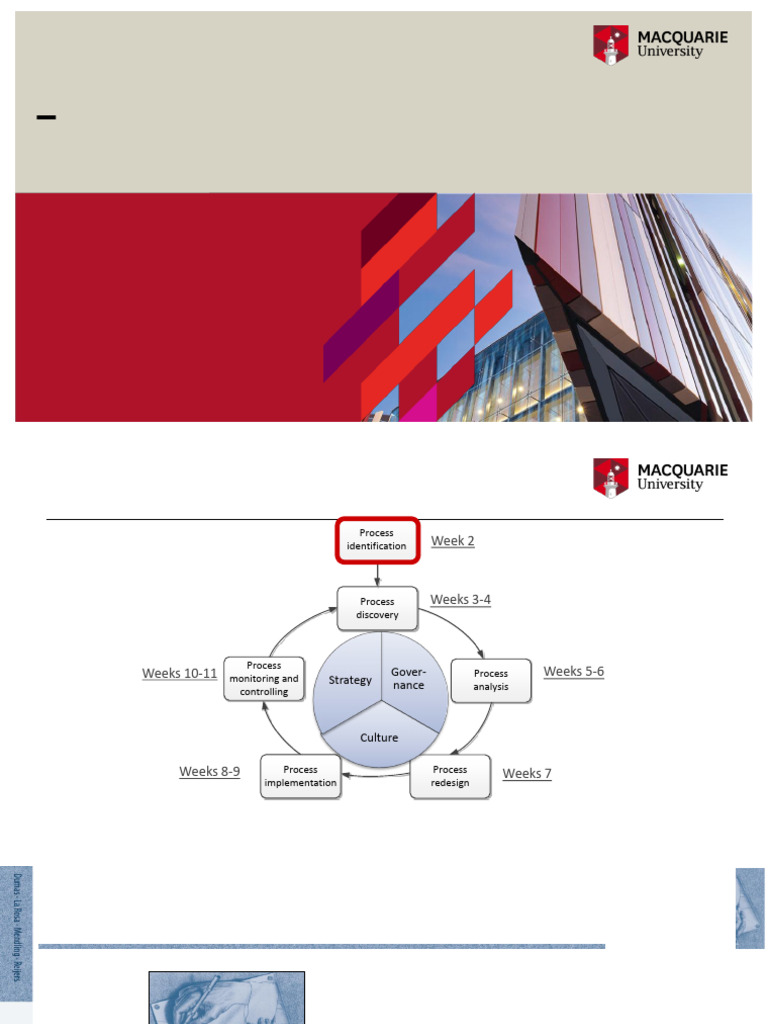 Lecture 2 Business Process Architecture Pdf Supply Chain