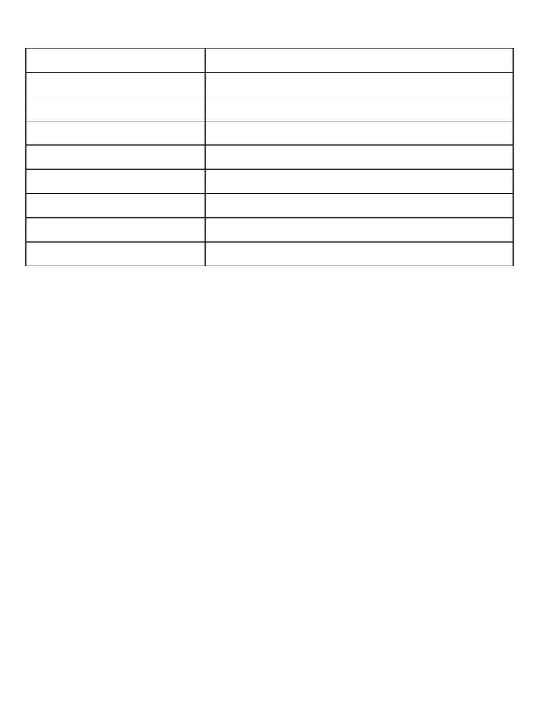Filled BIR Form 1601 EQ | PDF