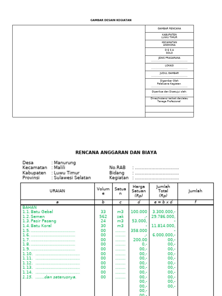 Gambar Desain Dan RAB Kegiatan | PDF
