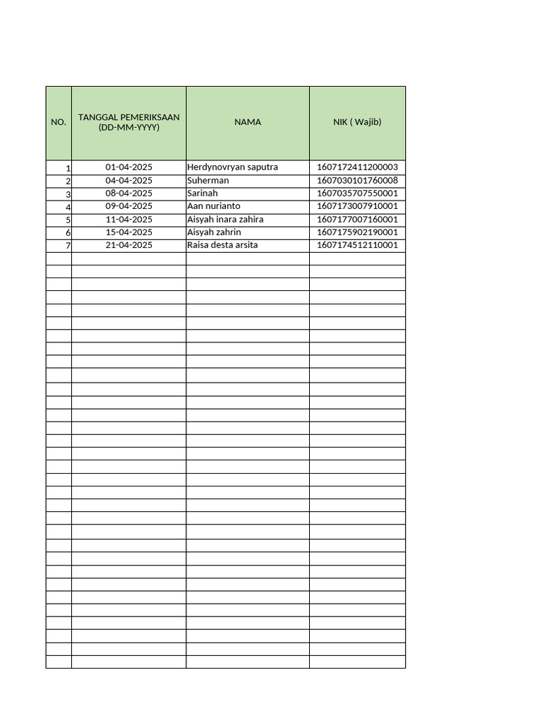Data Pasien DBD dan Hasil Lab | PDF