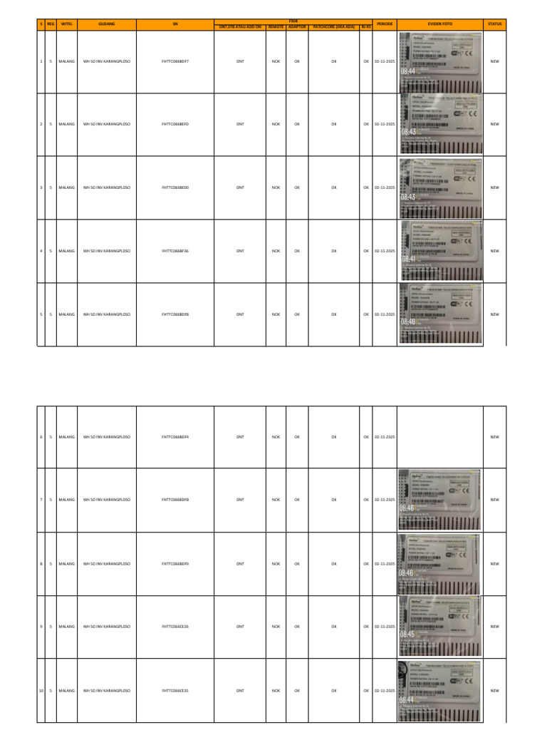 Form Paten Qc Nte 32unit Ebis Kpo Reg v 110225 | PDF
