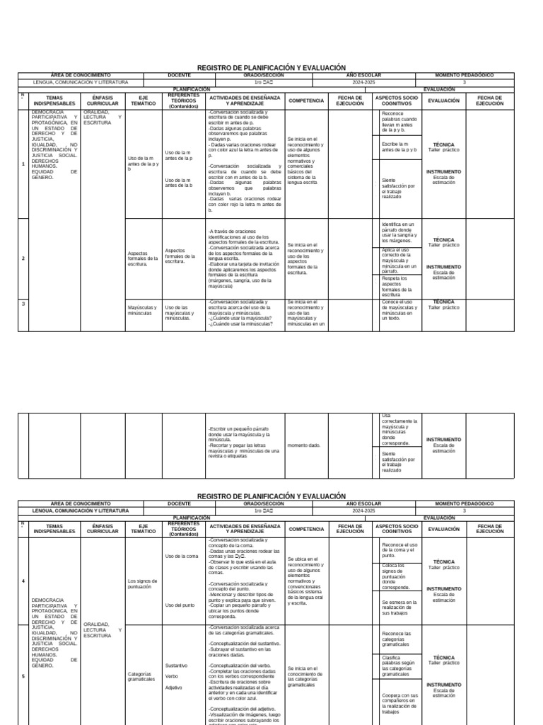 Planificación y Evaluación 1ro A 2024-2025 | PDF | Evaluación | Gramática