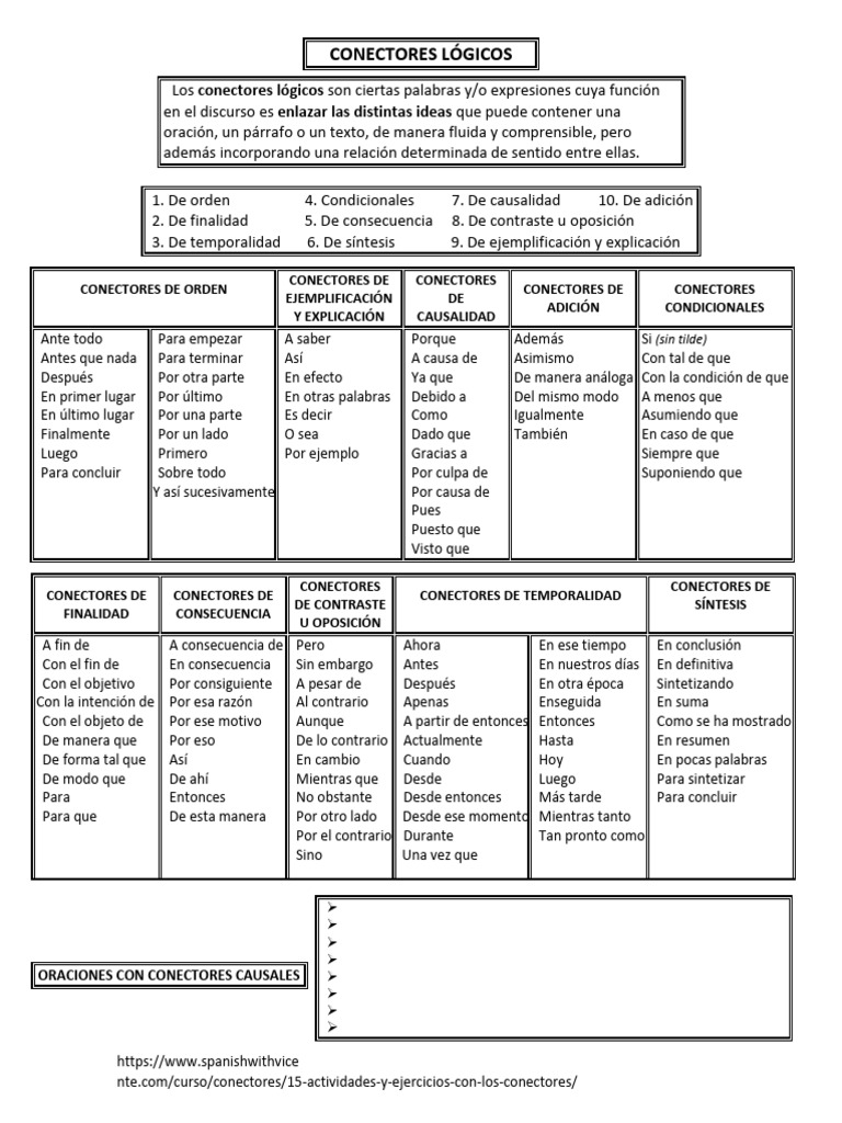 Tipos de Conectores Lógicos en Español | PDF | Causalidad