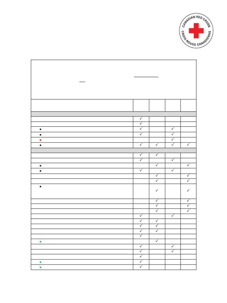 Comparison Chart HCP BLS 2019 EN | PDF | Cardiopulmonary Resuscitation ...