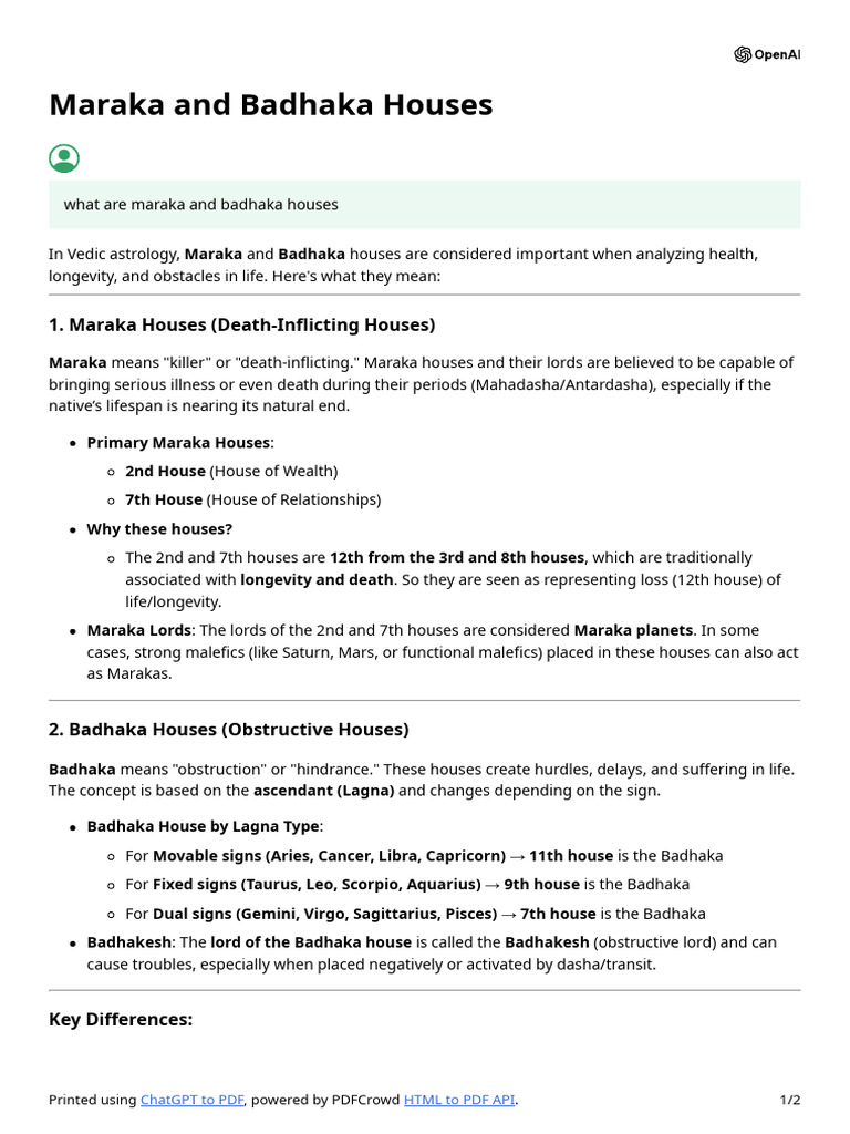 Maraka and Badhaka Houses | PDF | Technical Factors Of Astrology ...