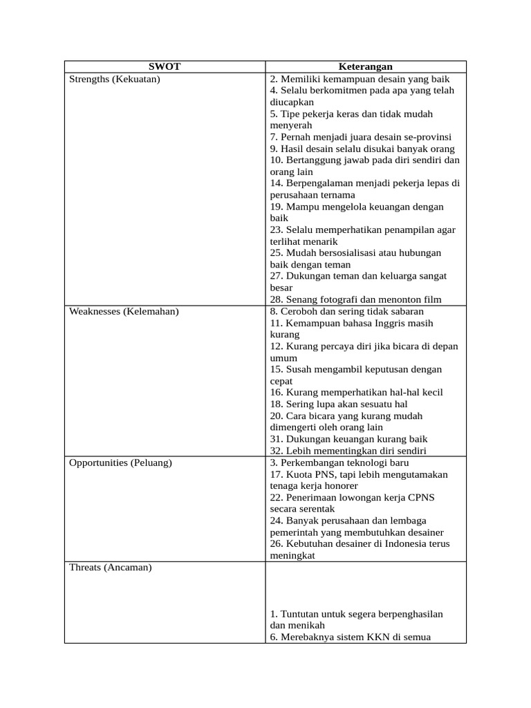 SM Antara Manajemen Strategik Dimas Jati Suntoro 20140008 MBD R1. | PDF