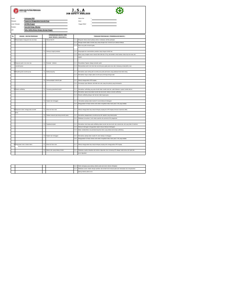 JSA - Pekerjaan Pengecoran (Concrate Pump) | PDF