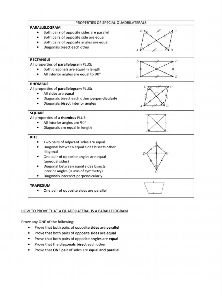 Grade 10 Geometry | PDF