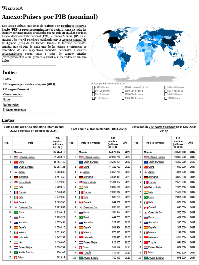 Anexo - Países Por PIB (Nominal) - Wikipedia, La Enciclopedia Libre | PDF | Producto Interno ...
