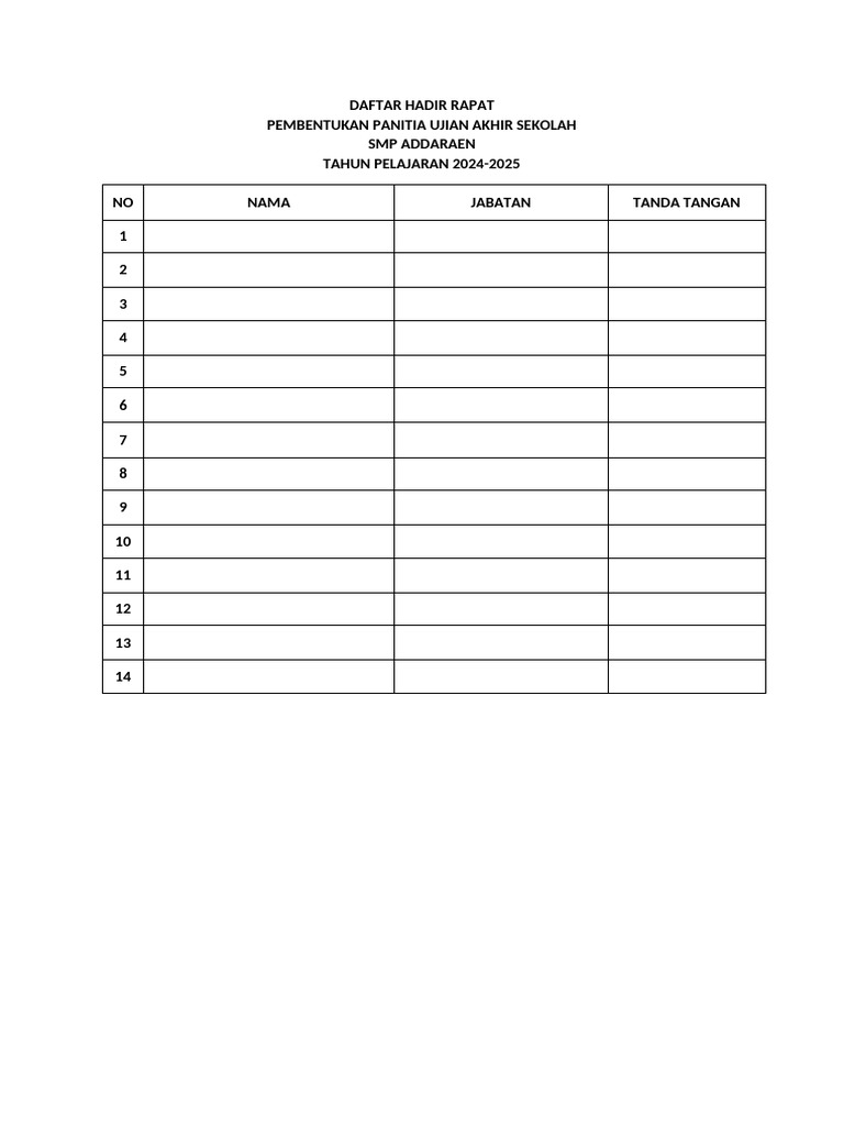 Daftar Hadir Rapat | PDF