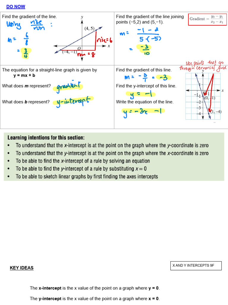 9F X and Y Intercepts Annotated | PDF | Mathematical Objects