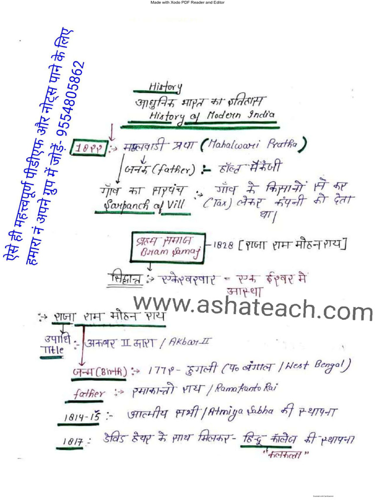 History Asha Teach | PDF