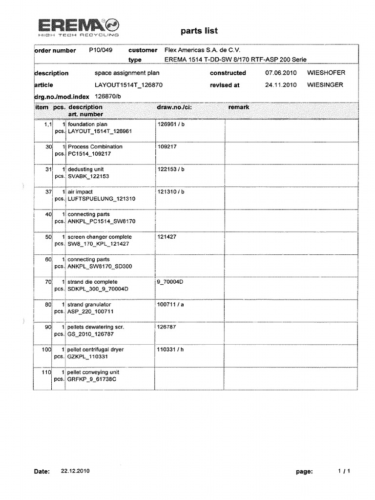 Mechanical Parts Lists | PDF