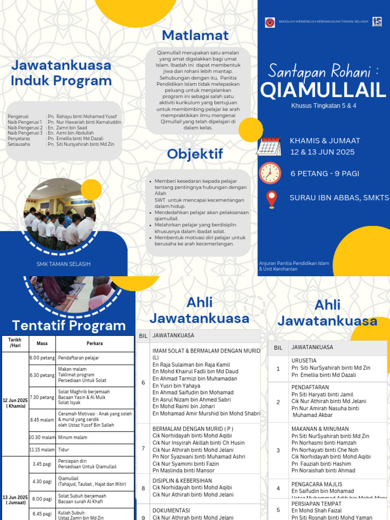 Santapan Rohani Qiamullail | PDF