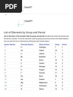 Valency of First 20 Elements | PDF