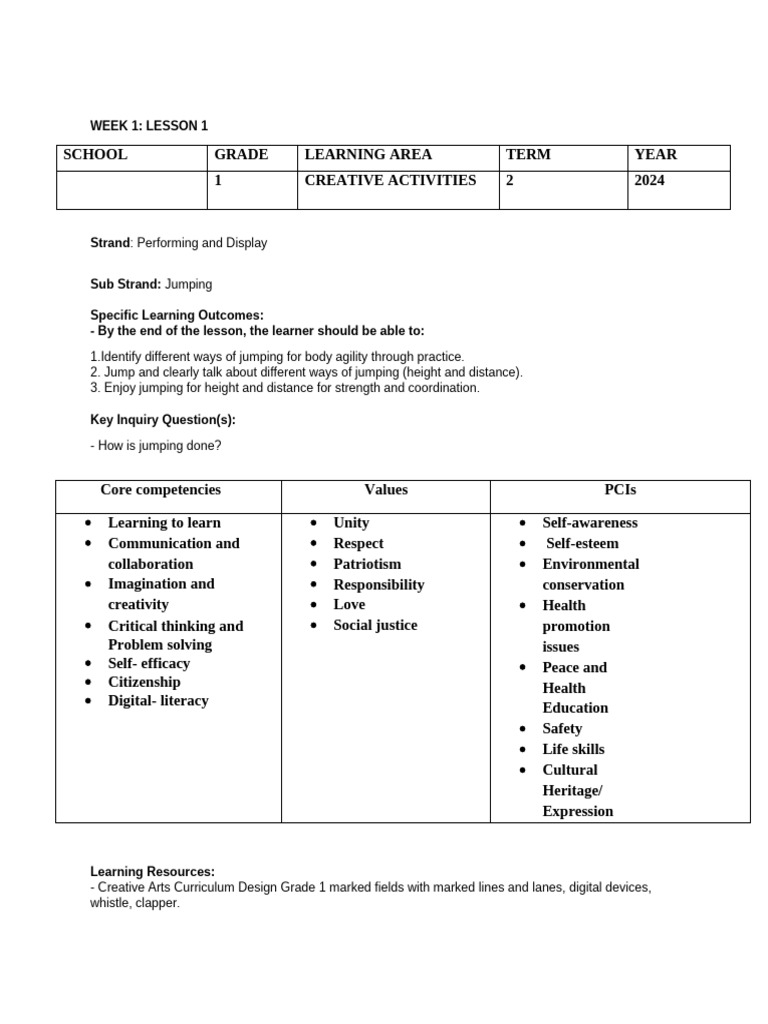 Grade 1 Term 2 Creative Lesson Plans | PDF | Learning | Curriculum