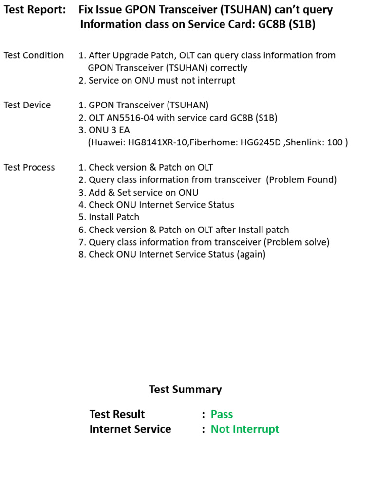 Patch Line Card - TSUHAN Optical Upgrade Patch GPON Transceiver TSUHAN ...