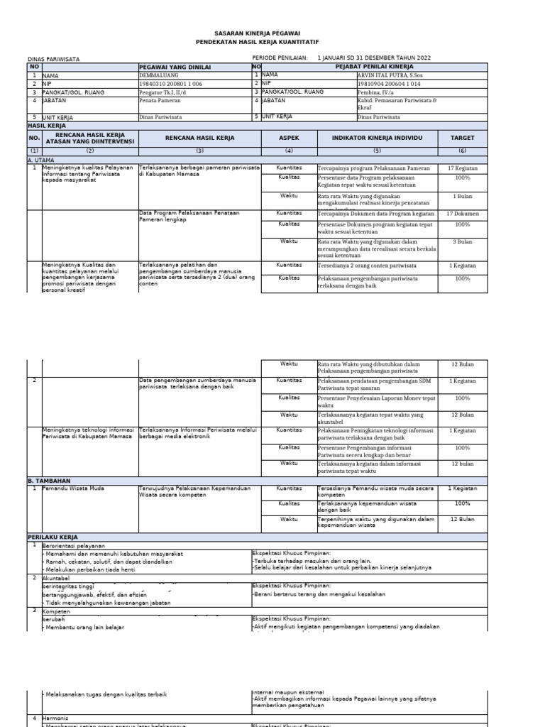 Form SKP JA Demmaluang 2022 | PDF