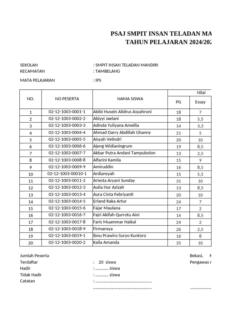 Daftar Hadir + Daftar Nilai Ips Us 2024-2025 | PDF
