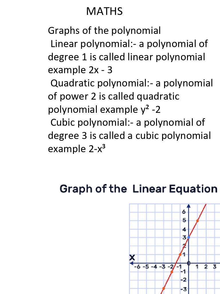 MATHS-WPS Office - PPTX - 20250523 - 170540 - 0000 | PDF | Polynomial | Zero Of A Function