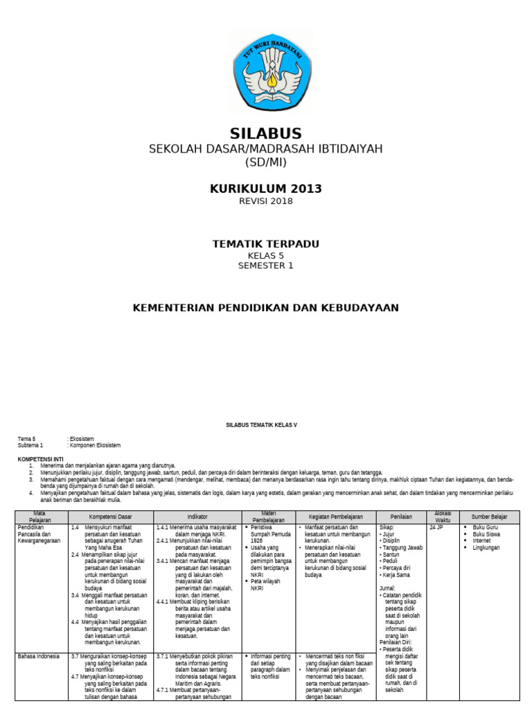 Silabus Kelas 5 - Tema 5 | PDF