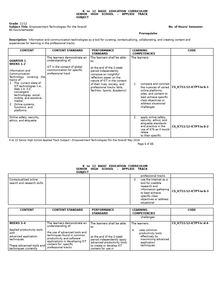 SHS-Applied - Empowerment-Technologies-for-the-Strand KRISTIAN BUENO ...