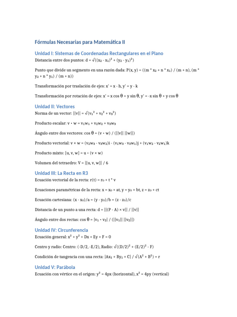 Fórmulas Clave para Matemática II | PDF
