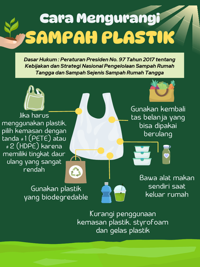 Poster Pengurangan Sampah Plastik | PDF